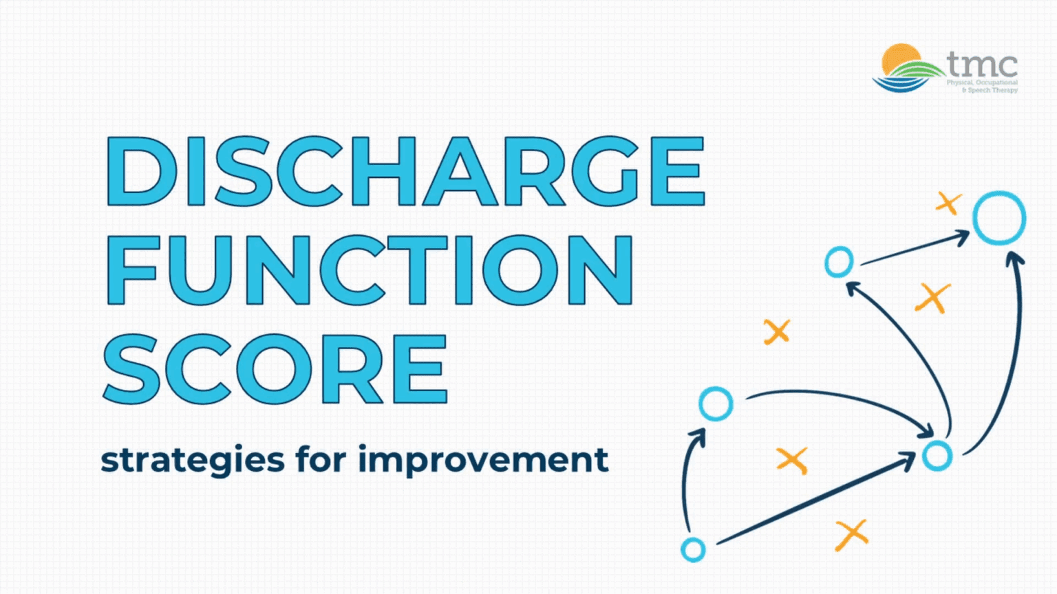 Discharge Function Score: Improvement Strategies